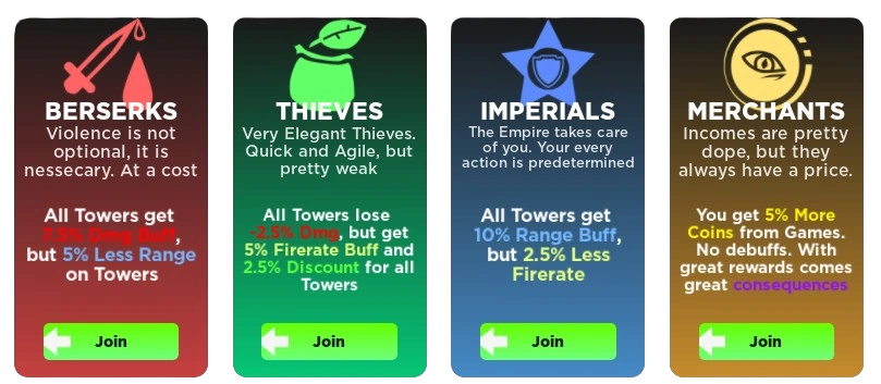 Guilds | Silly Defense Wiki | Fandom