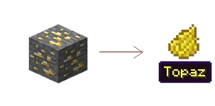 Topaz | Silvanianet Wiki | Fandom