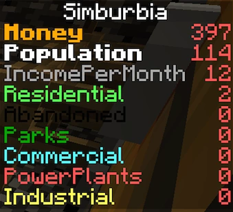 Side Bar | Simburbia Wikia | Fandom