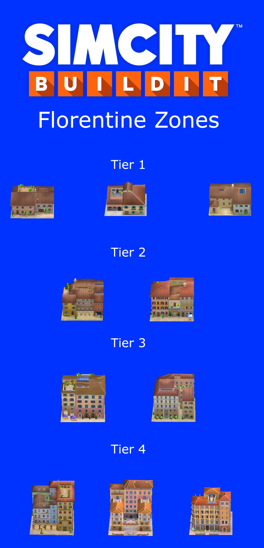 Florentine Zone | SimCity BuildIt Wiki | Fandom