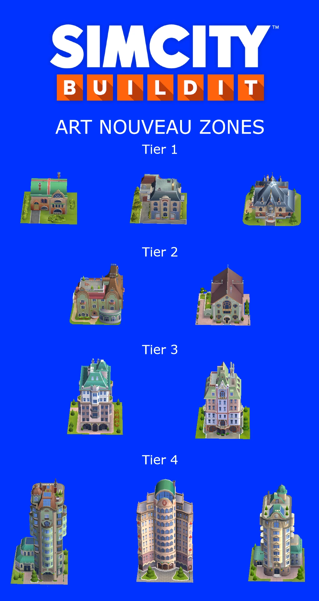 Art Nouveau Zone | SimCity BuildIt Wiki | Fandom