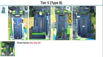 OMEGA Zone | SimCity BuildIt Wiki | Fandom