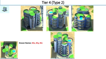OMEGA Zone | SimCity BuildIt Wiki | Fandom