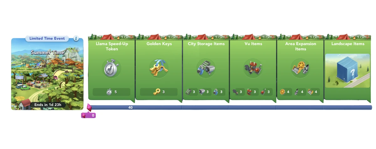 Summer Time | SimCity BuildIt Wiki | Fandom