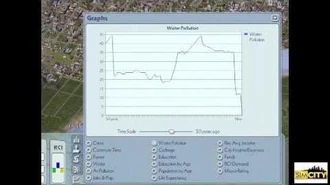 Pollution | SimCity | Fandom