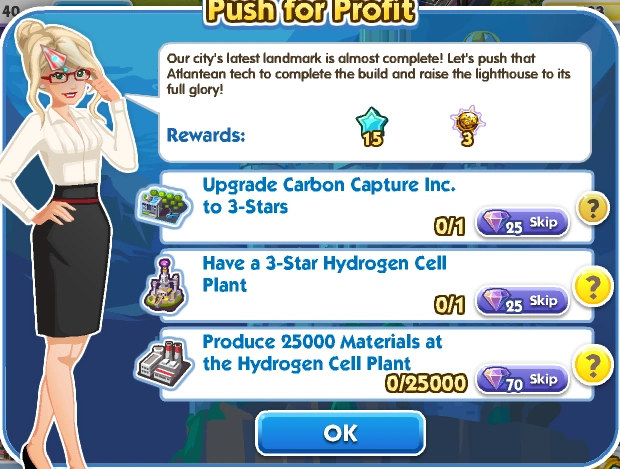 Push for Profit | SimCitySocial Wiki | Fandom