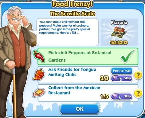 The Scoville Scale | SimCitySocial Wiki | Fandom