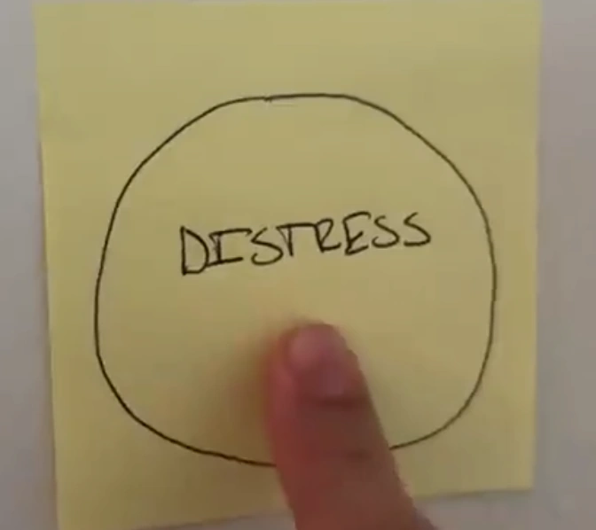 The Distress Button | Simon Brea Wiki | Fandom