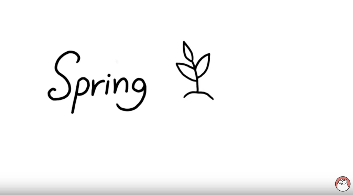 Category:Spring | SimonCat Wikia | Fandom