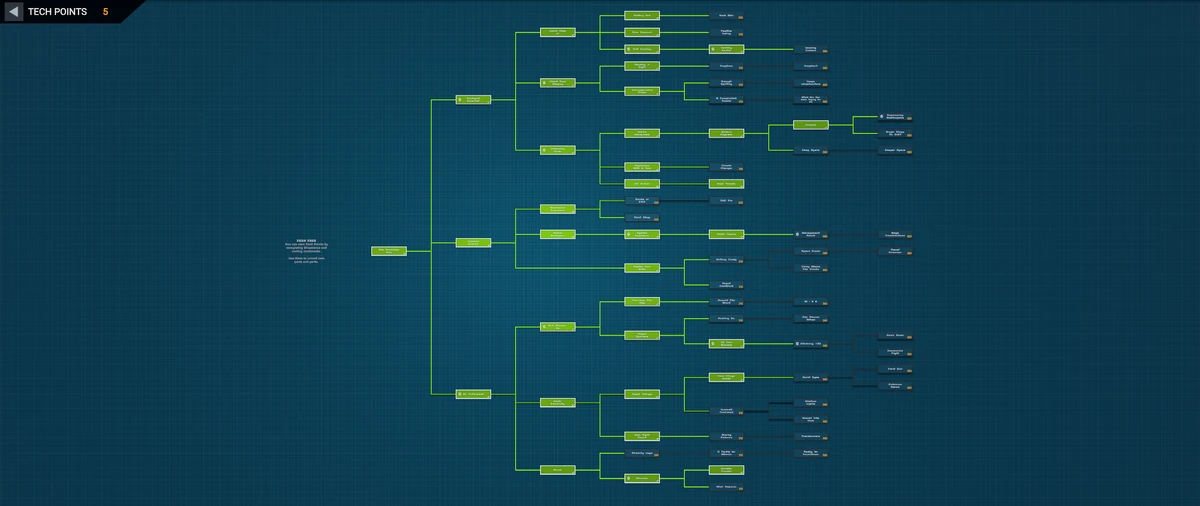 Tech Tree | Juno: New Origins Wiki | Fandom
