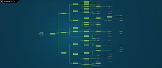 Tech Tree | Juno: New Origins Wiki | Fandom