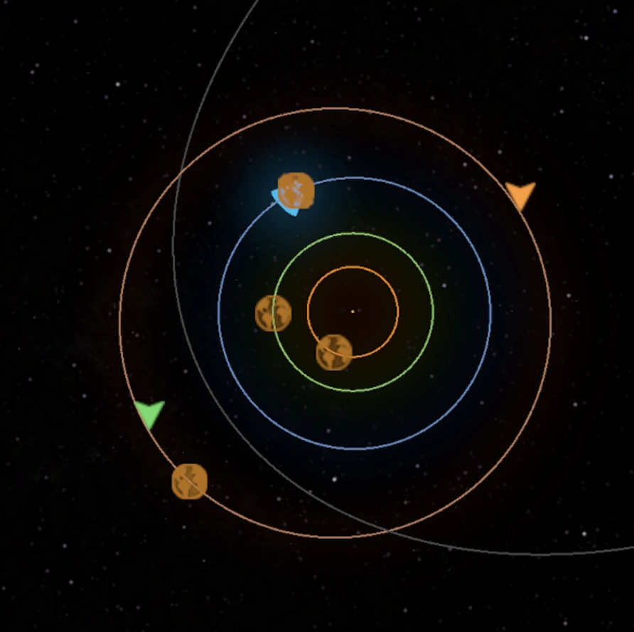 Inner Planets | Juno: New Origins Wiki | Fandom