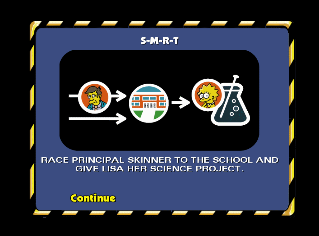 S-M-R-T | The Simpsons Hit And Run Wiki | Fandom