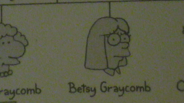 Betsy Graycomb | Simpsons Wiki | Fandom