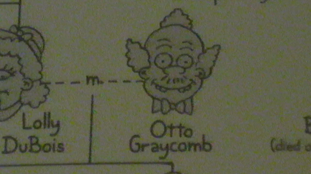 Otto Graycomb | Simpsons Wiki | Fandom