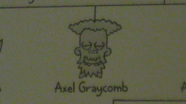 Axel Graycomb | Simpsons Wiki | Fandom