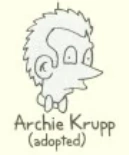 Archie Krupp | Simpsons Wiki | Fandom