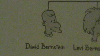 David Bernstein | Simpsons Wiki | Fandom