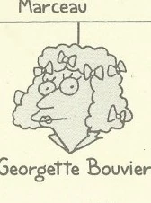 Georgette Bouvier | Simpsons Wiki | Fandom