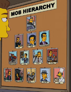 Johnny Tightlips | Simpsons Wiki | Fandom