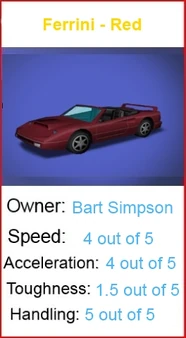 Ferrini - Red | The Simpsons Hit & Run wiki | Fandom