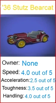 '36 Stutz Bearcat | The Simpsons Hit & Run wiki | Fandom