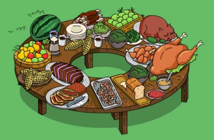 360 Degree Buffet Table | Los Simpson Springfield Wiki | Fandom