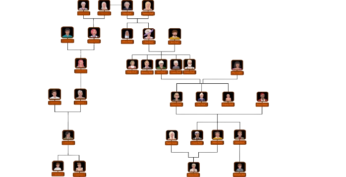 Fanon:Finch family | The Sims Wiki | Fandom