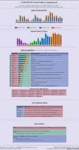 The Sims Wiki:Newsletter/15 August 2011 | The Sims Wiki | Fandom