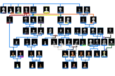 User blog:DeSims/Strangetown families. | The Sims Wiki | Fandom