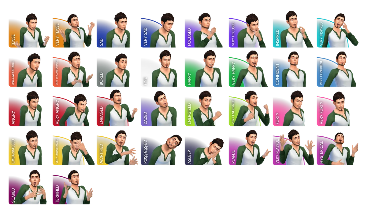 Category:Emotions | The Sims Wiki | Fandom