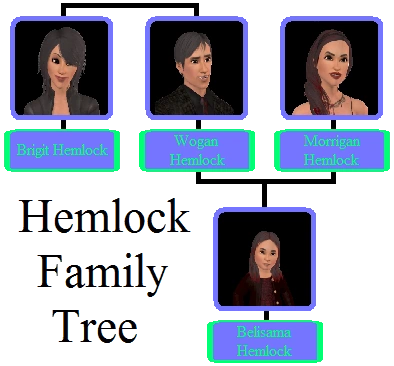 Hemlock family | The Sims Wiki | Fandom