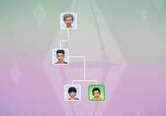 Lee family (tenant) | The Sims Wiki | Fandom