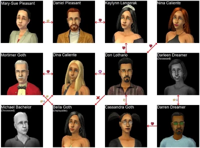 Pleasantview | The Sims Wiki | Fandom