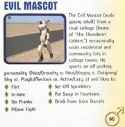 Mascot | The Sims Wiki | Fandom
