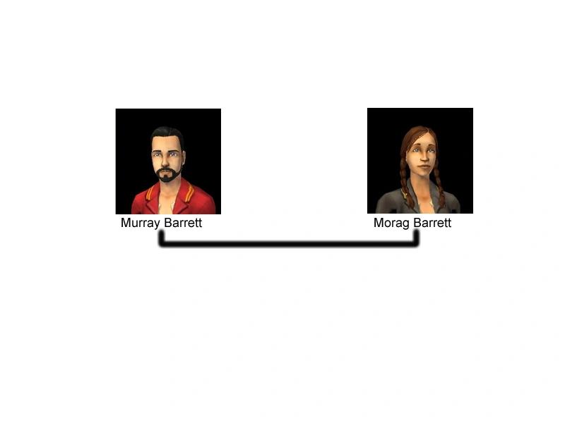 Familia Barrett/Conexiones familiares | SimsPedia | Fandom