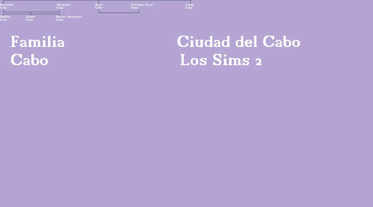 Familia Cabo/Conexiones familiares | Los Sims Fanon Wiki | Fandom