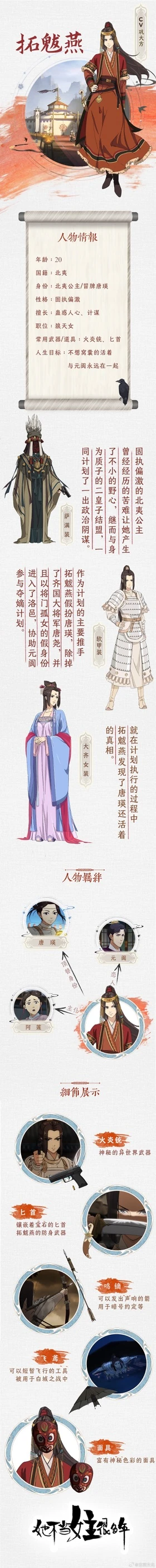 Tuoba Yan/Gallery | Since I Wasn't the Heroine Wiki | Fandom