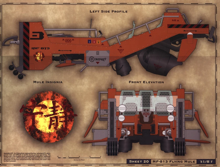 MF-950 Flying Mule | SinrePedia | Fandom