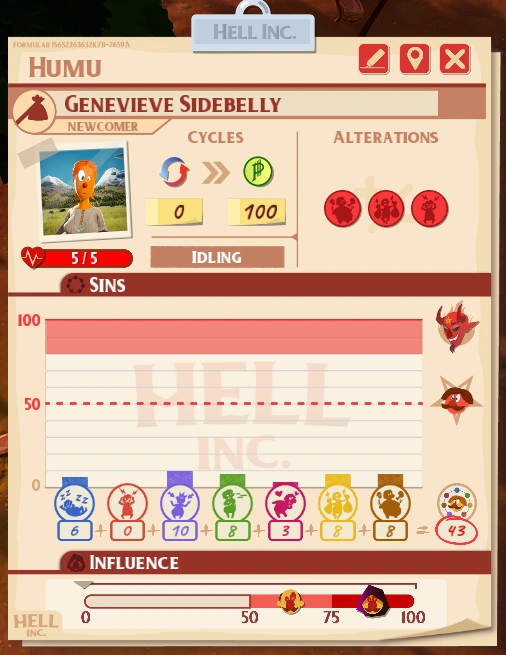 Sin | Sintopia game Wiki | Fandom