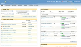 Saba Software | SistemaLMS Wiki | Fandom