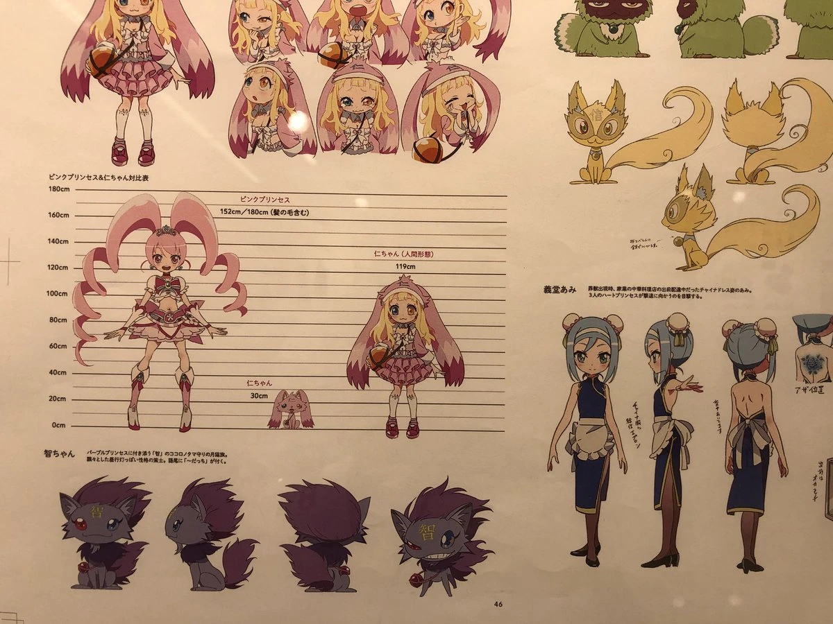 Gidou Ami/Image Gallery | Six Hearts Princess Wiki | Fandom