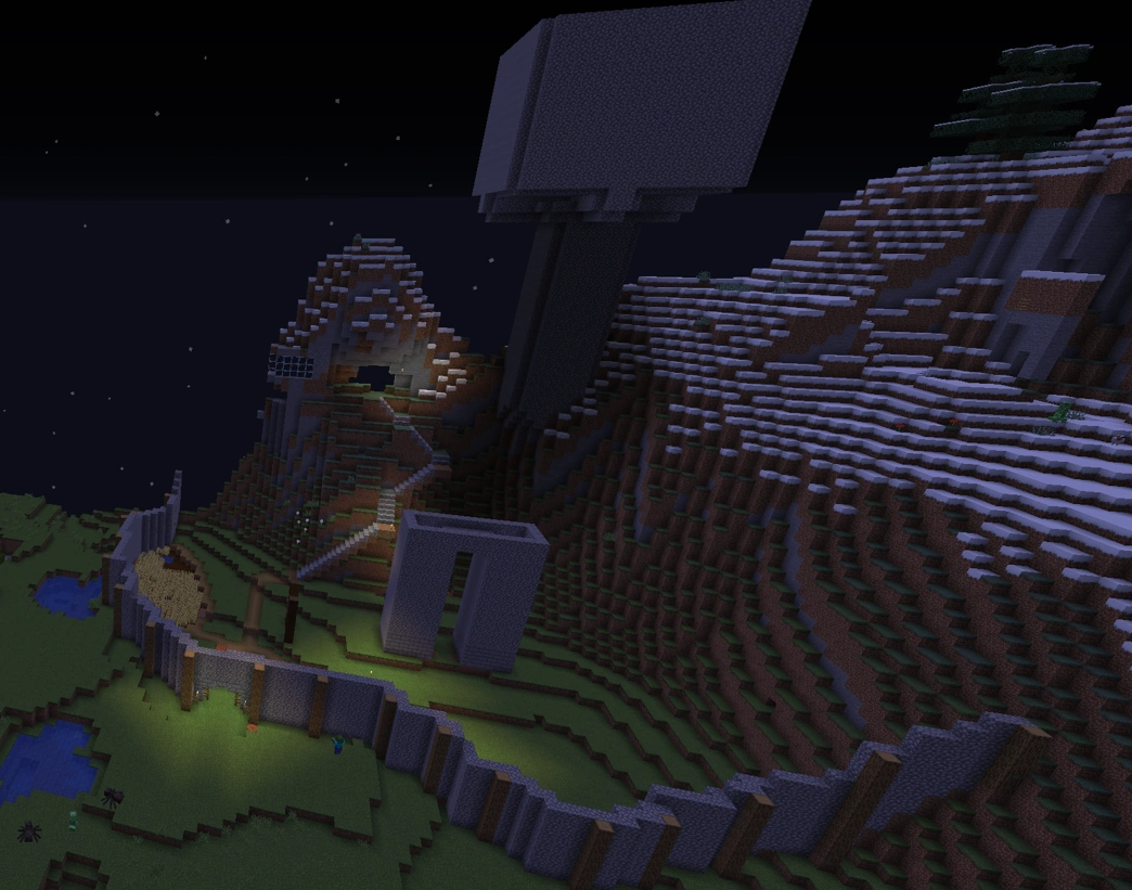 Empire of Ainah | Six Reasons Wiki | Fandom