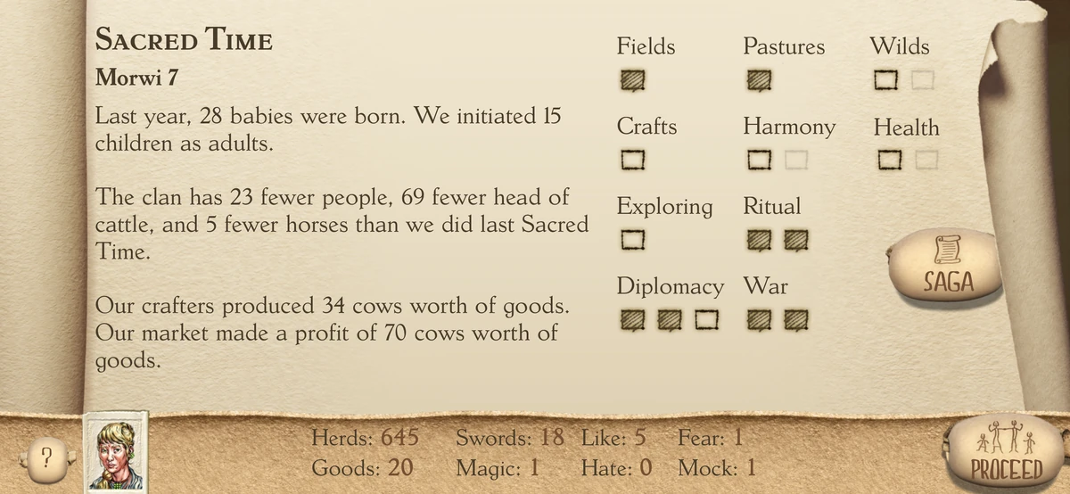 Sacred Time | Six Ages Wiki | Fandom