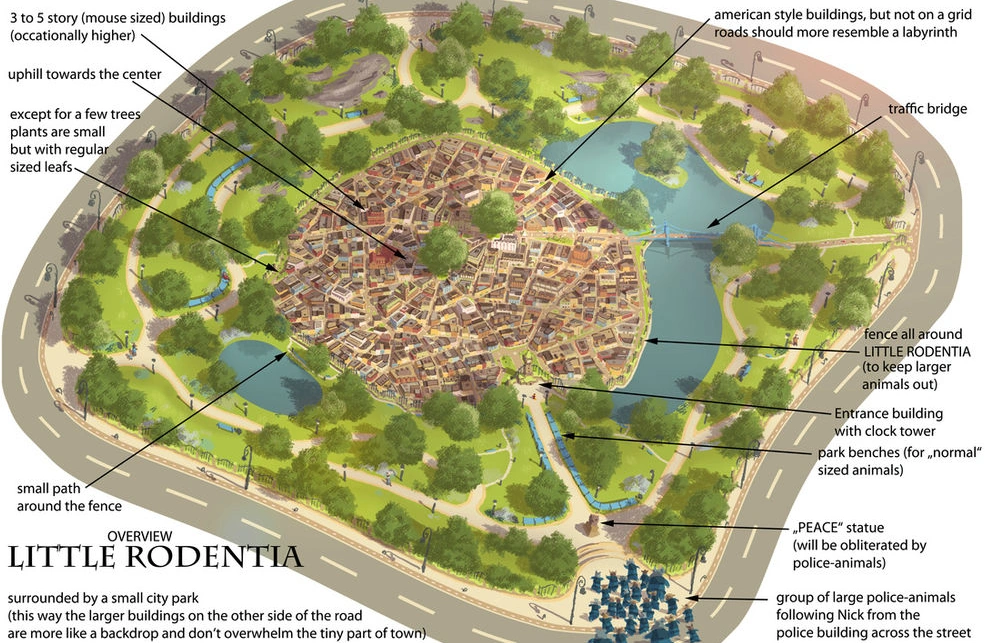 Rodentia | Sixam Wiki | Fandom