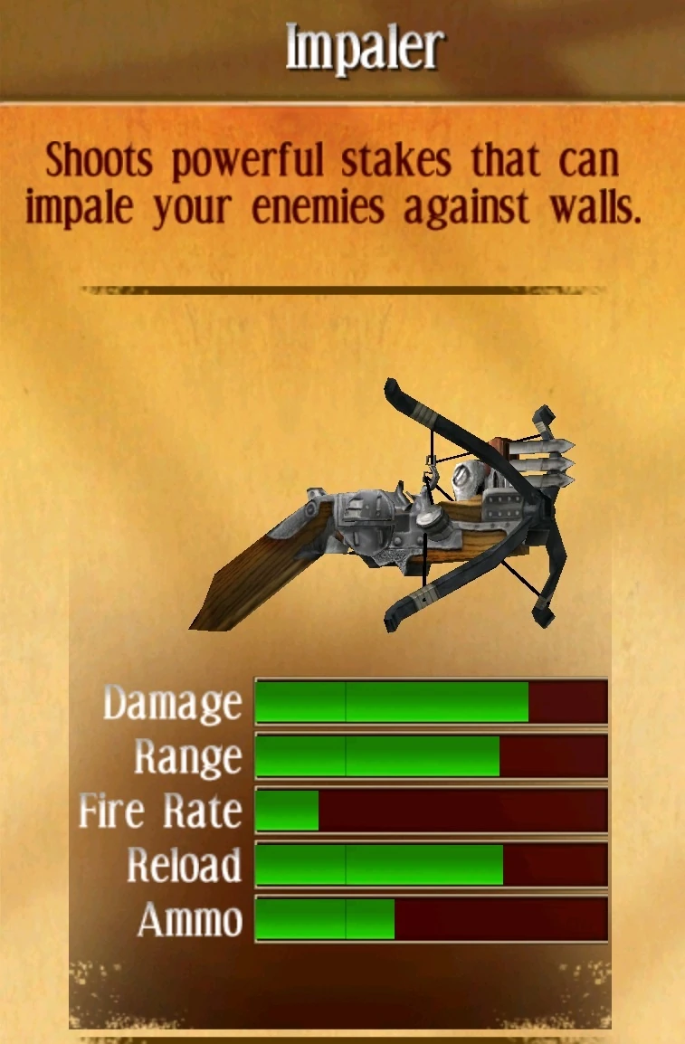 Impaler | Six Guns Wiki | Fandom