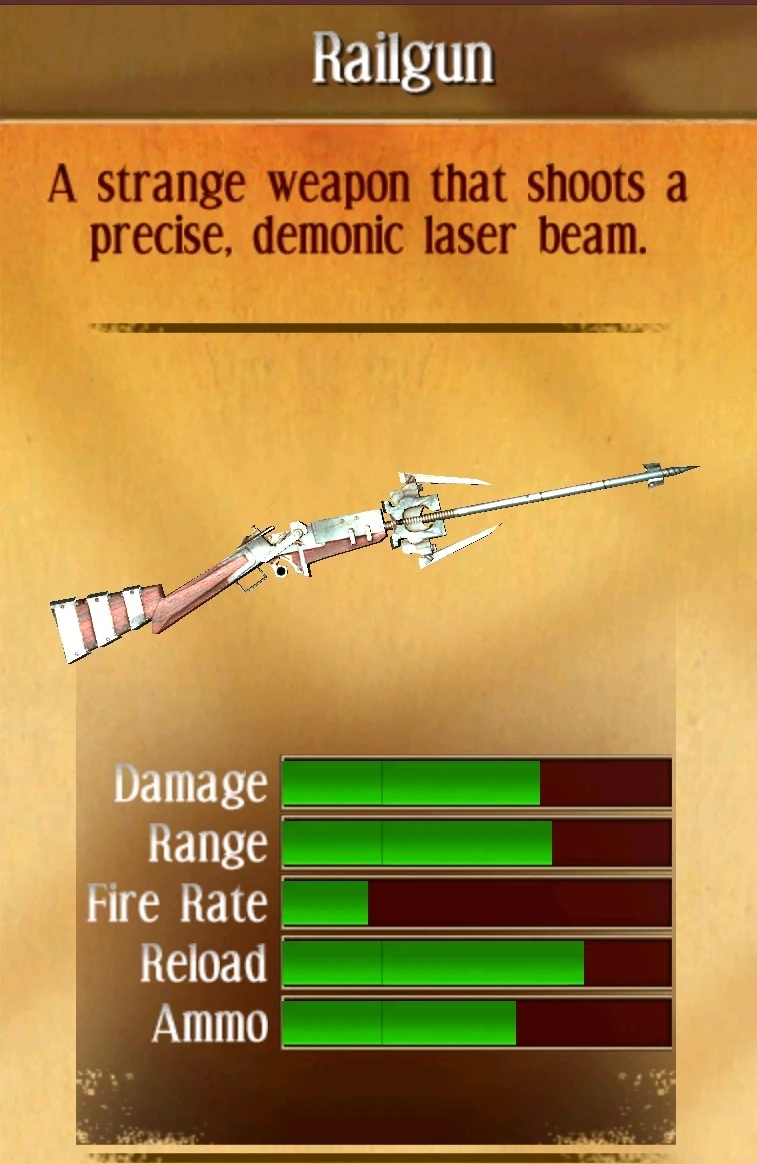 Railgun | Six Guns Wiki | Fandom