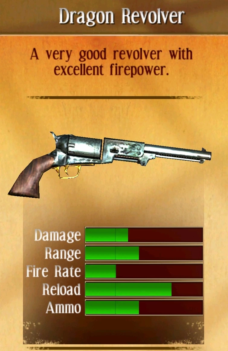 Dragon Revolver | Six Guns Wiki | Fandom