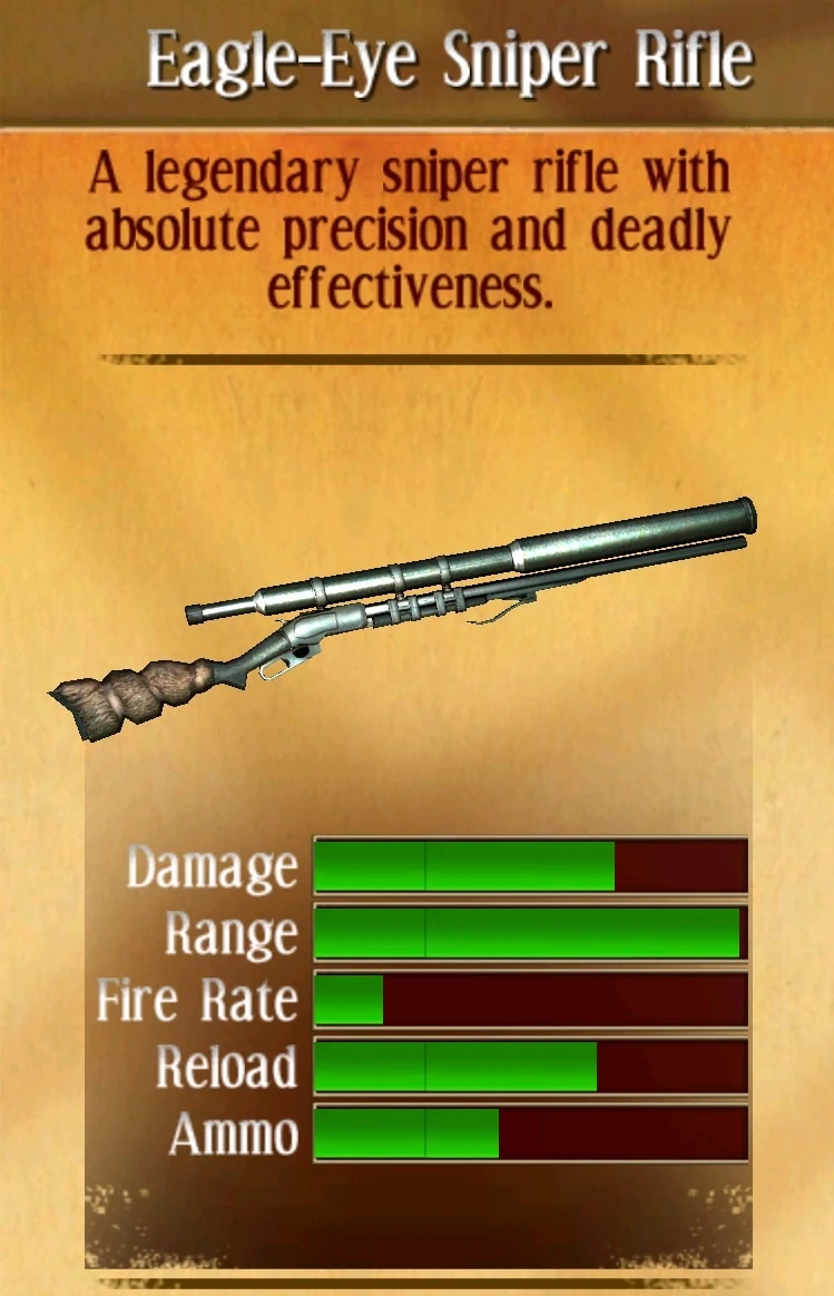 Eagle-Eye Sniper Rifle | Six Guns Wiki | Fandom