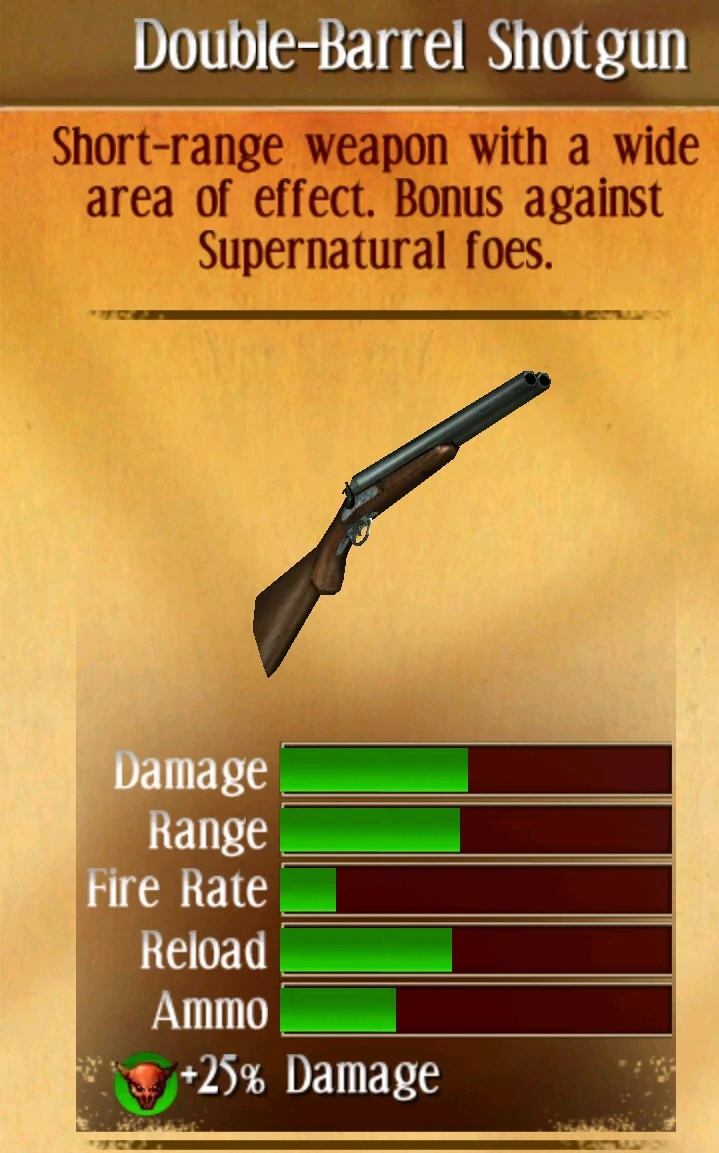 Double-Barrel Shotgun | Six Guns Wiki | Fandom